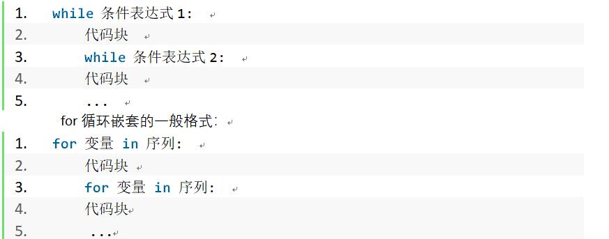 Python选择结构和循环结构的嵌套 编程入门 It教学网